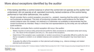 Audit of iC In Class Wembley Case Example of Internal Control Audit.pptx