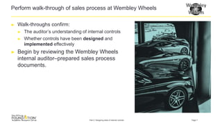 Audit of iC In Class Wembley Case Example of Internal Control Audit.pptx