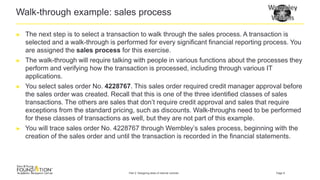 Audit of iC In Class Wembley Case Example of Internal Control Audit.pptx