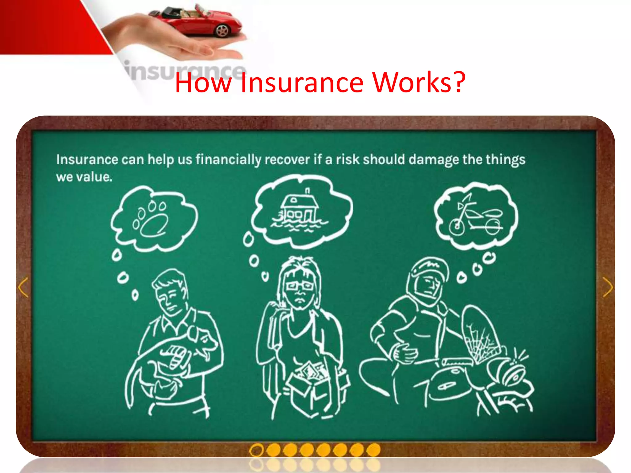 Audit of insurance companies | PPTX