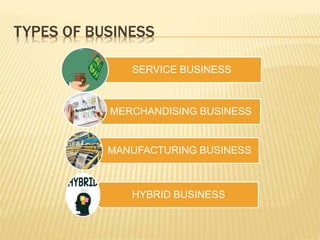 business organisation ppt | PPTX