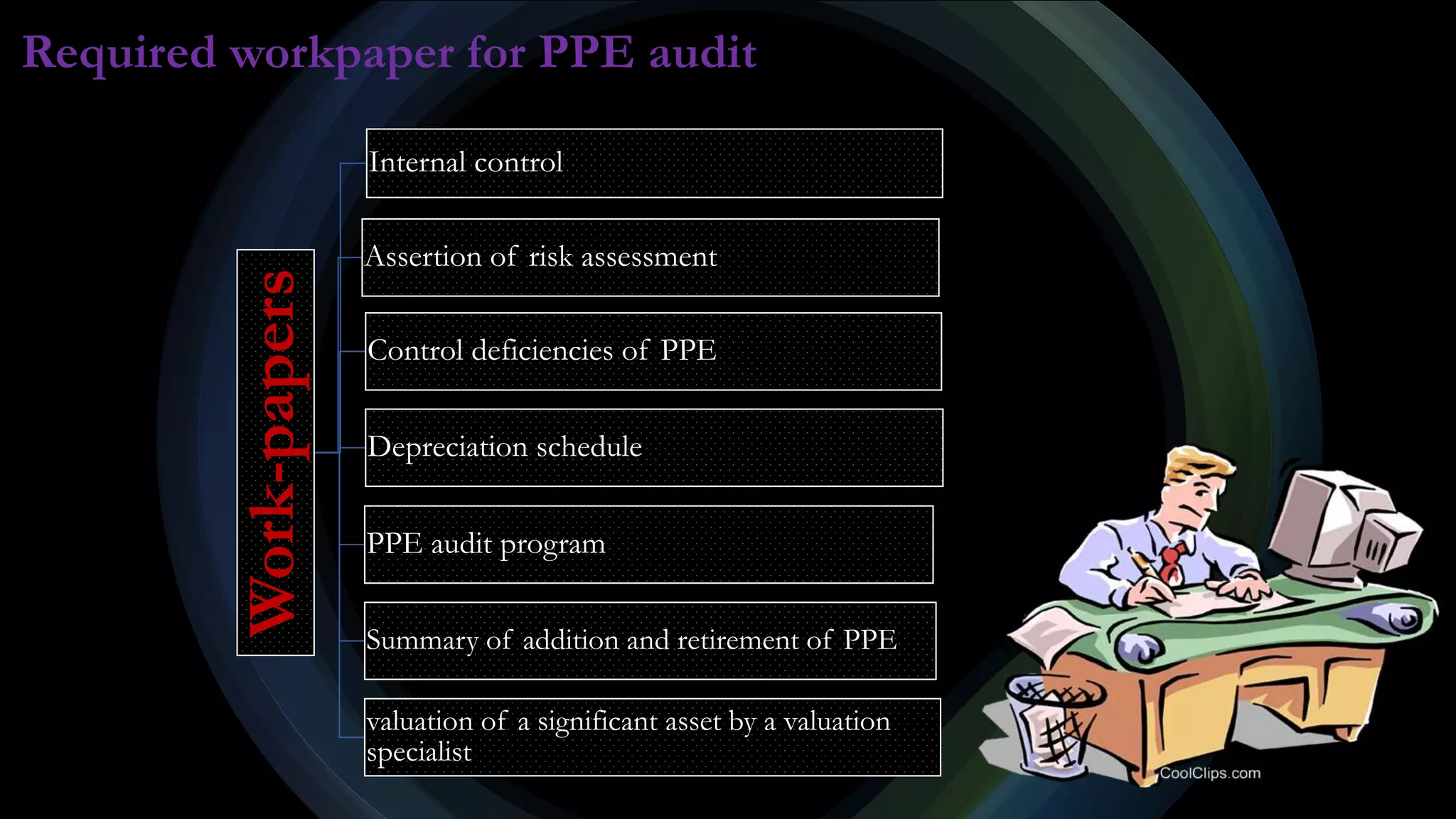 Audit of property plant & equipment (PPE) and cash & cash equivalents (CCE) | PPTX