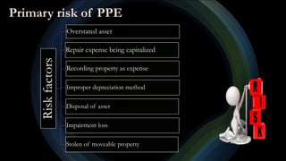 Audit of property plant & equipment (PPE) and cash & cash equivalents ...