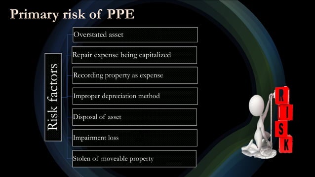 Audit of property plant & equipment (PPE) and cash & cash equivalents ...