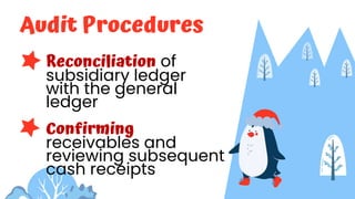 Audit of Receivables.pptx