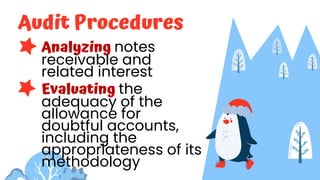 Audit of Receivables.pptx