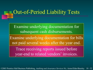 Audit of the acquisition and payment cycle | PPT
