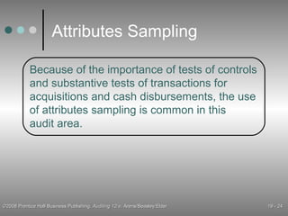 Audit of the acquisition and payment cycle | PPT