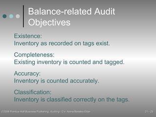 Audit of the inventory and warehousing cycle | PPT