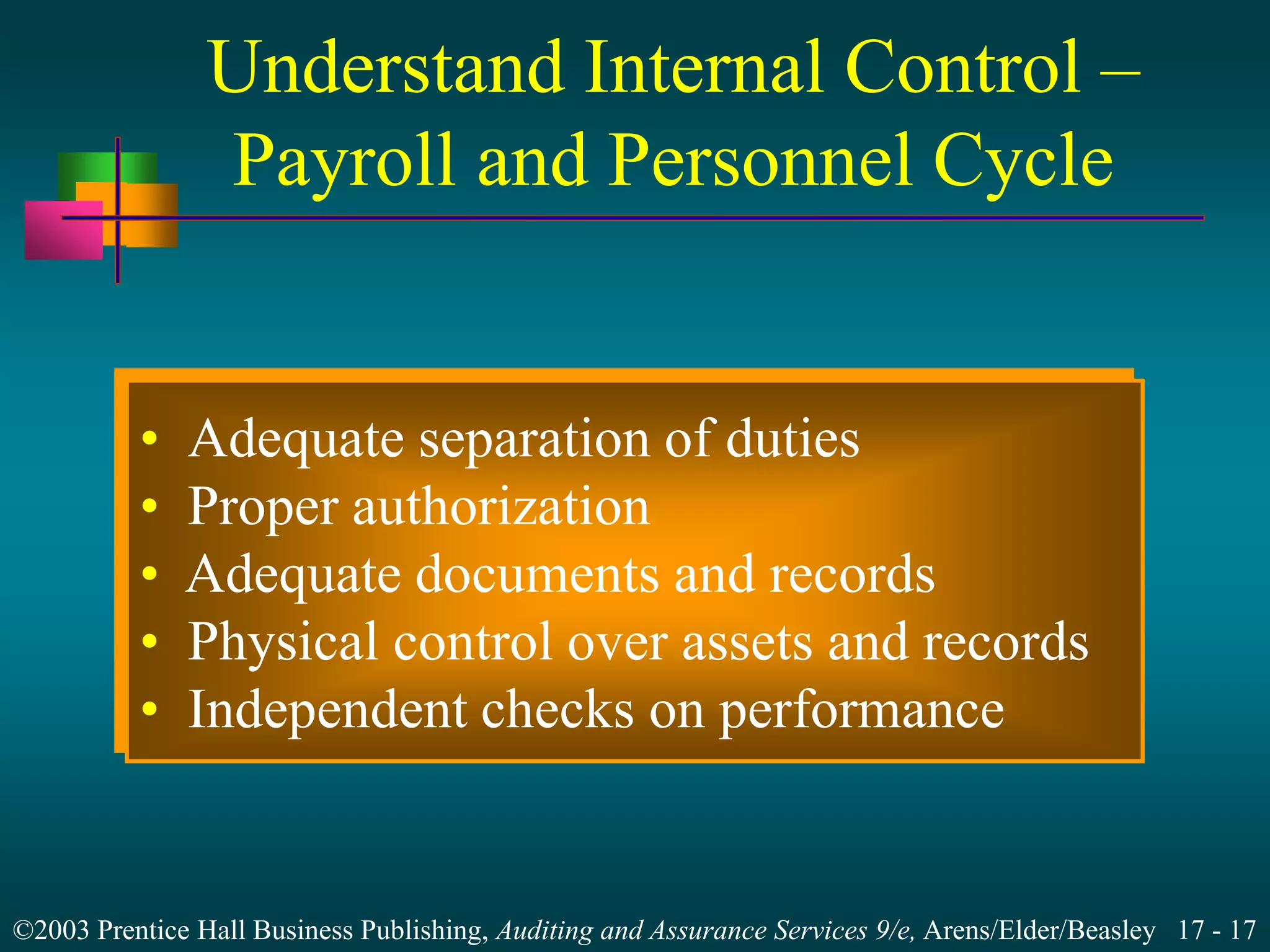 Audit of the payroll and personnel cycle | PPT