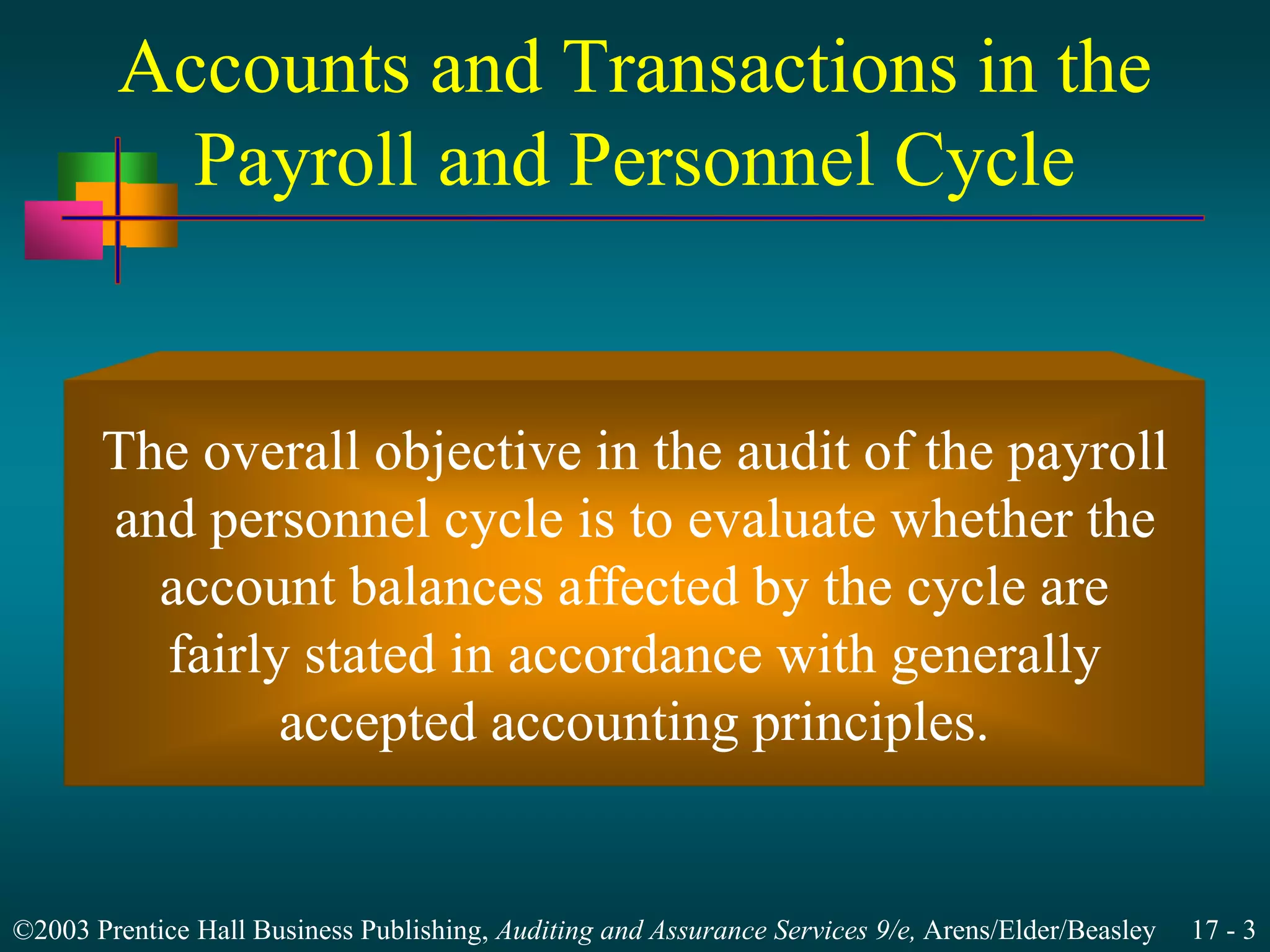 Audit of the payroll and personnel cycle | PPT