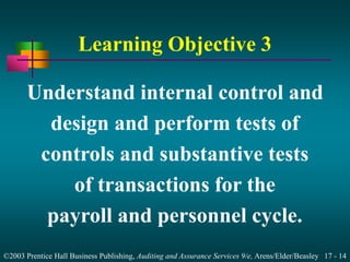Audit of the payroll and personnel cycle | PPT