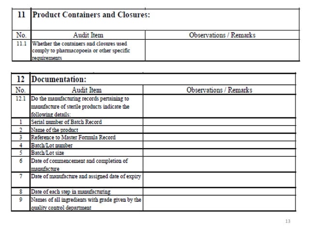Audit of vendors and Production department | PDF | Pharmaceutical ...