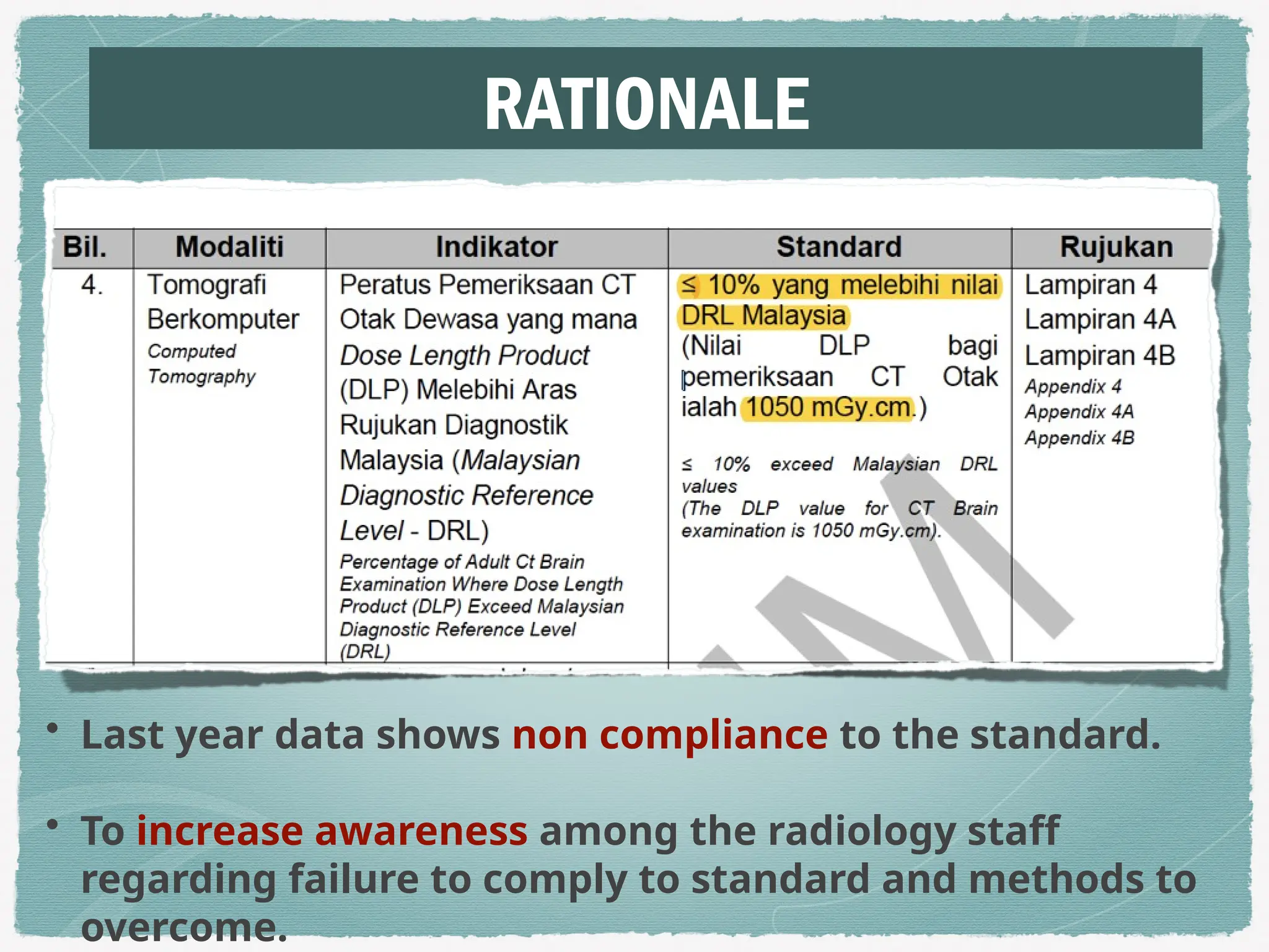 AUDIT ON RADIATION DOSE OF ADULT CT BRAIN IN RADIOLOGY DEPARTMENT ...
