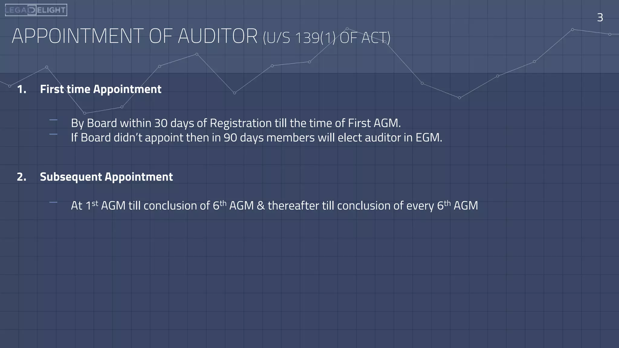 Appointment of Statutory Auditor | PPTX