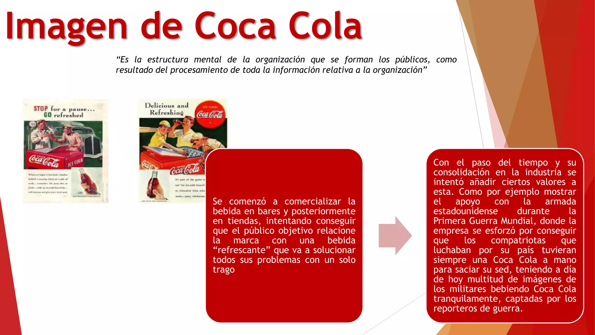 Identidad e imagen de COCA COLA | PPTX