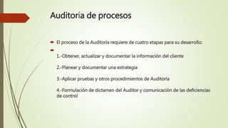 Auditoría de procesos | PPTX