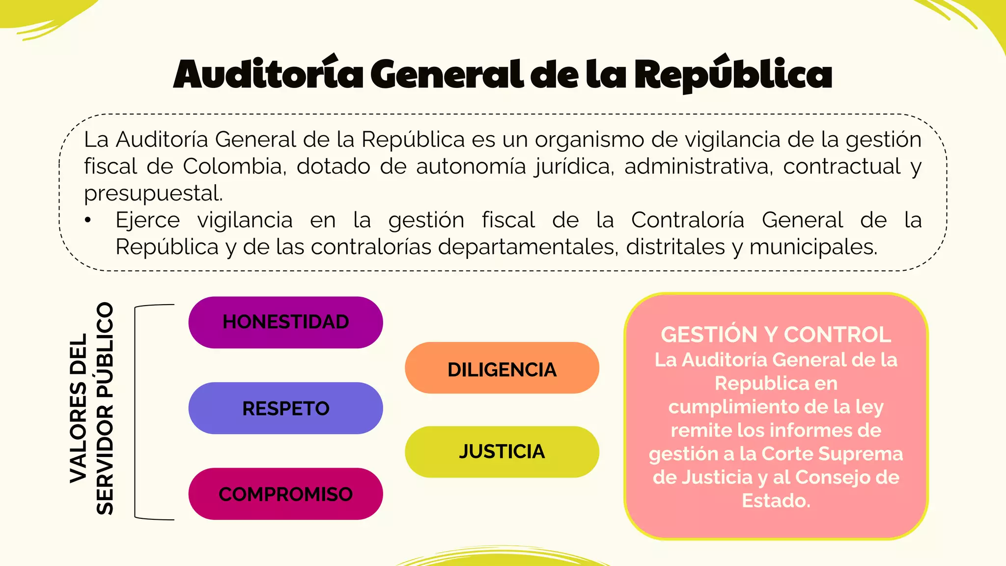 AUDITORIA GENERAL DE LA REP.pptx