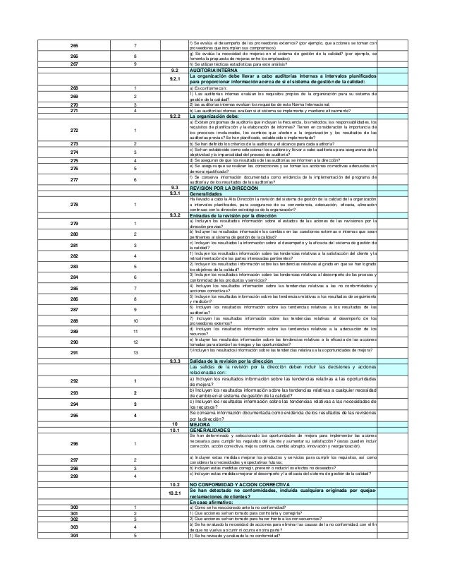 Lista De Verificacion Auditoria Iso 9001 Administracion De Procesos Images Lista De Verificacion Auditoria Iso 9001 Administracion De Procesos Images