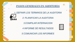 Auditoria Interna y Externa Administración-1.pptx