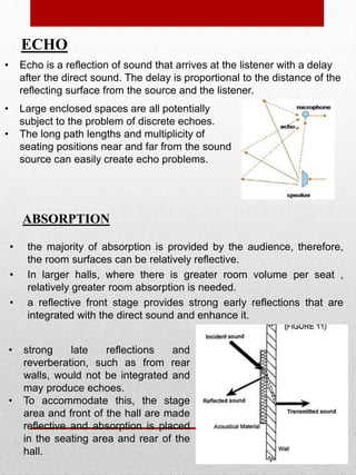 Auditorium ACOUSTICS | PPTX