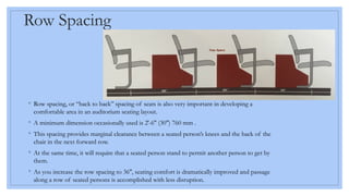 architecture design presentation Auditorium.pptx