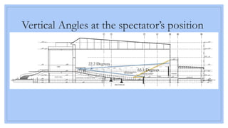 architecture design presentation Auditorium.pptx