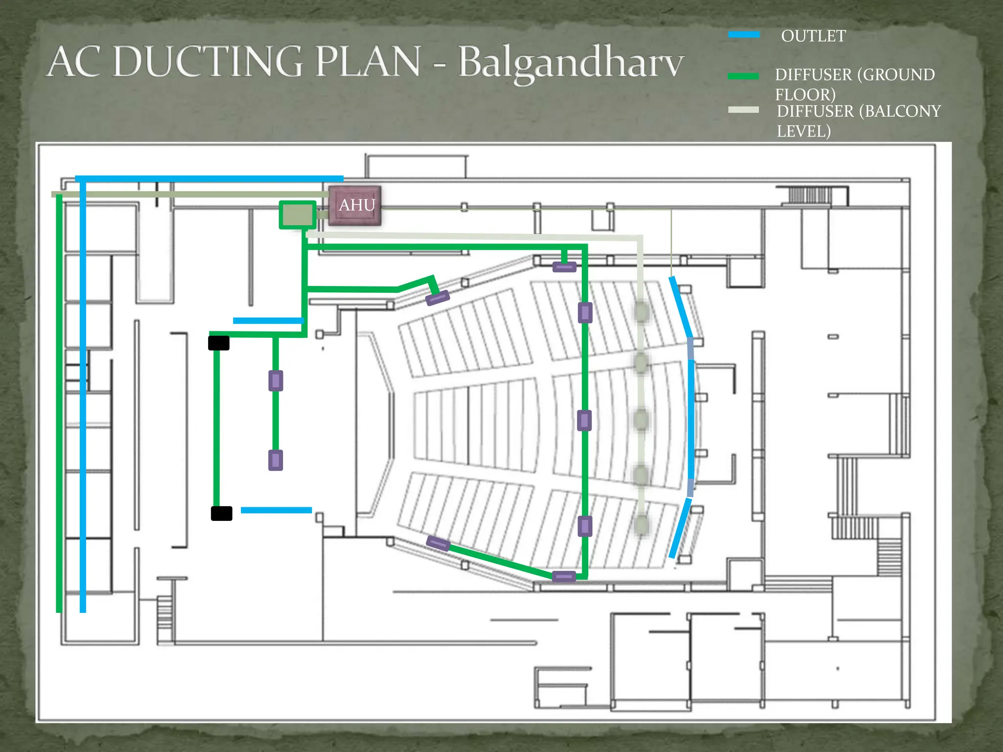 Auditorium design architectural regulations and thumb rule proportions.pptx