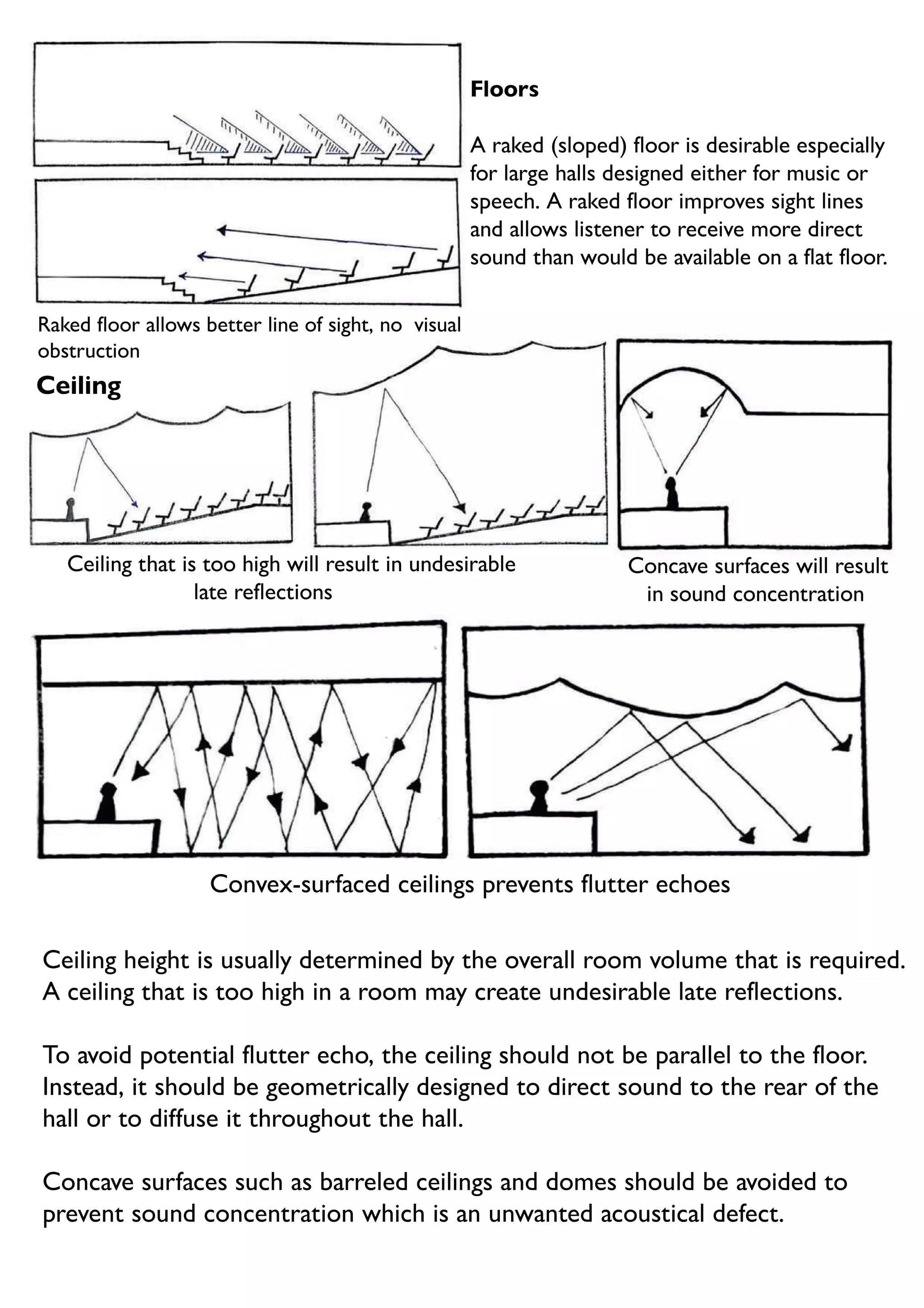 DESKTOP STUDY ON AUDITORIUM[ PETALING JAYA CIVIC CENTRE ] ACOUSTICS ...