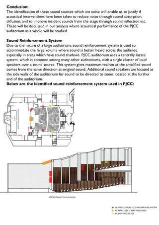 DESKTOP STUDY ON AUDITORIUM[ PETALING JAYA CIVIC CENTRE ] ACOUSTICS ...