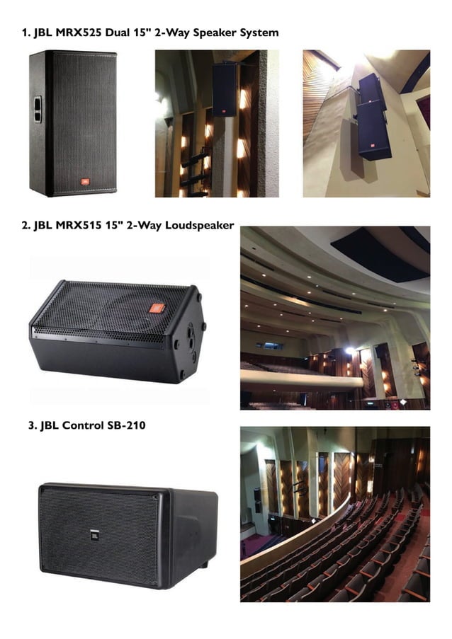 DESKTOP STUDY ON AUDITORIUM[ PETALING JAYA CIVIC CENTRE ] ACOUSTICS ...