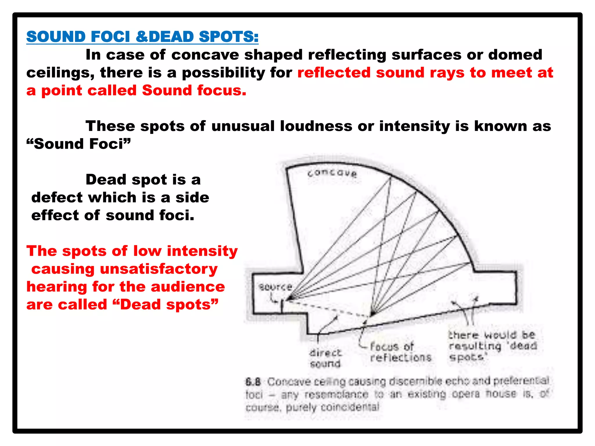 Auditorium Acoustics.pptx