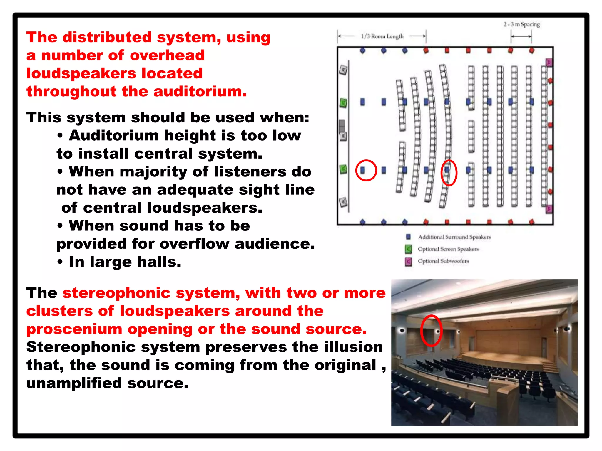Auditorium Acoustics.pptx