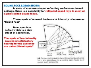 Auditorium Acoustics.pptx