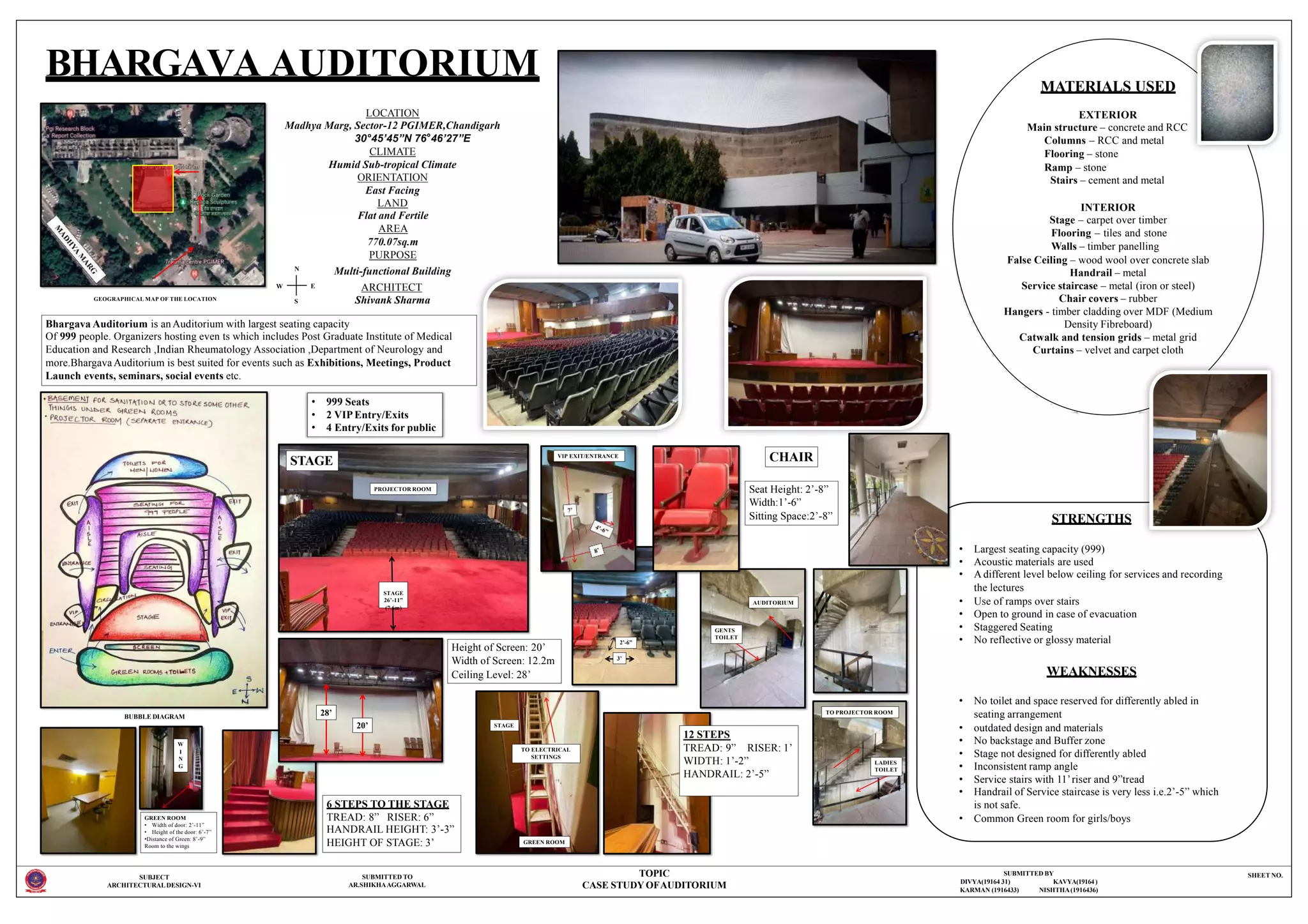 auditorium case study - bhargava and tagore theatre.pptx