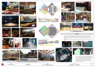 auditorium case study - bhargava and tagore theatre.pptx