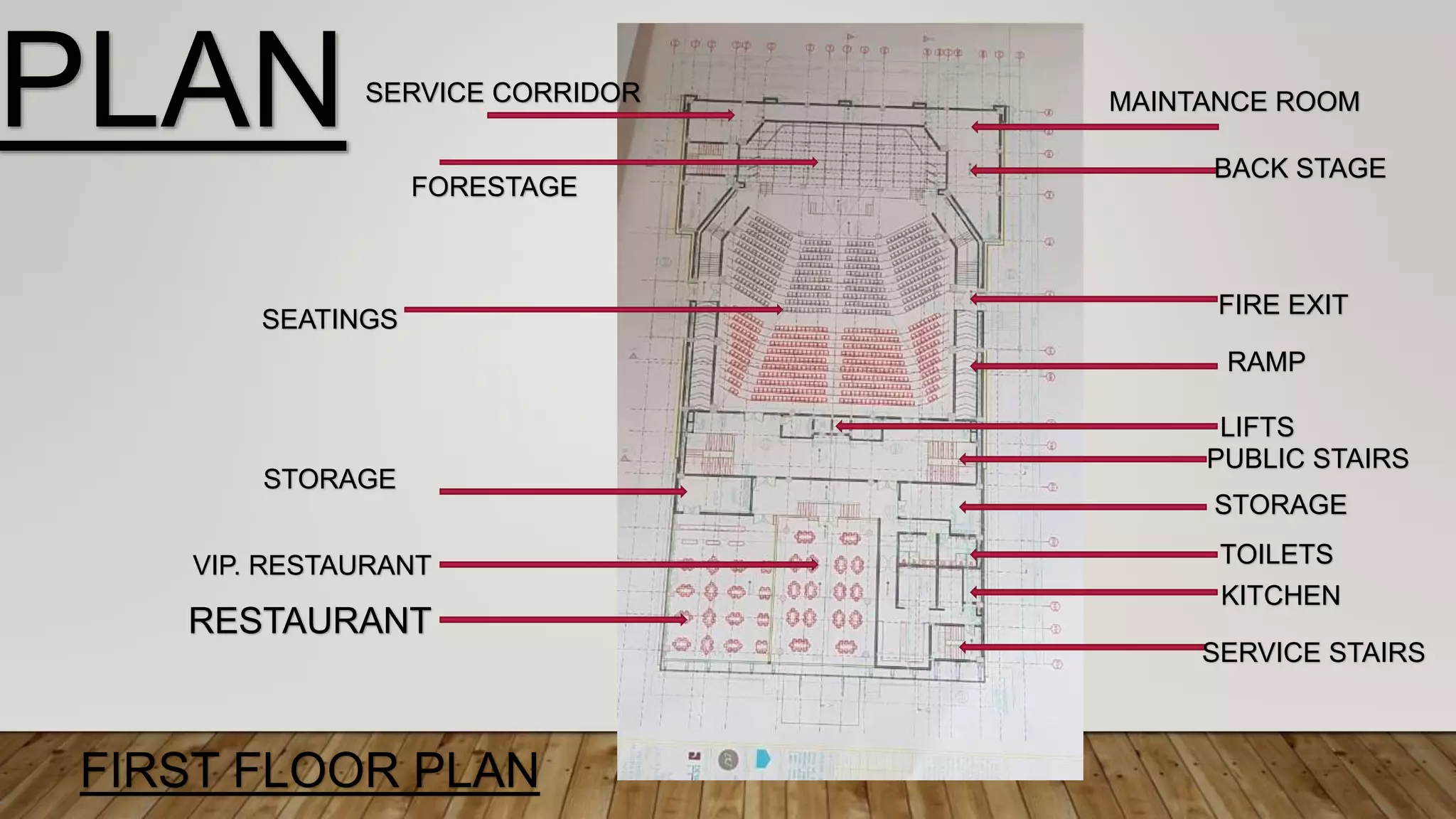 Auditorium case study ppt | PPTX