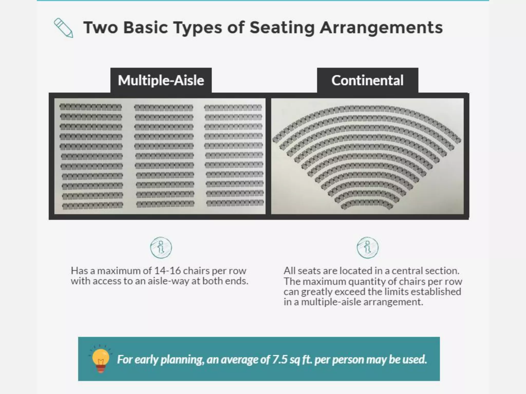 AUDITORIUM DESIGN(1).pdf