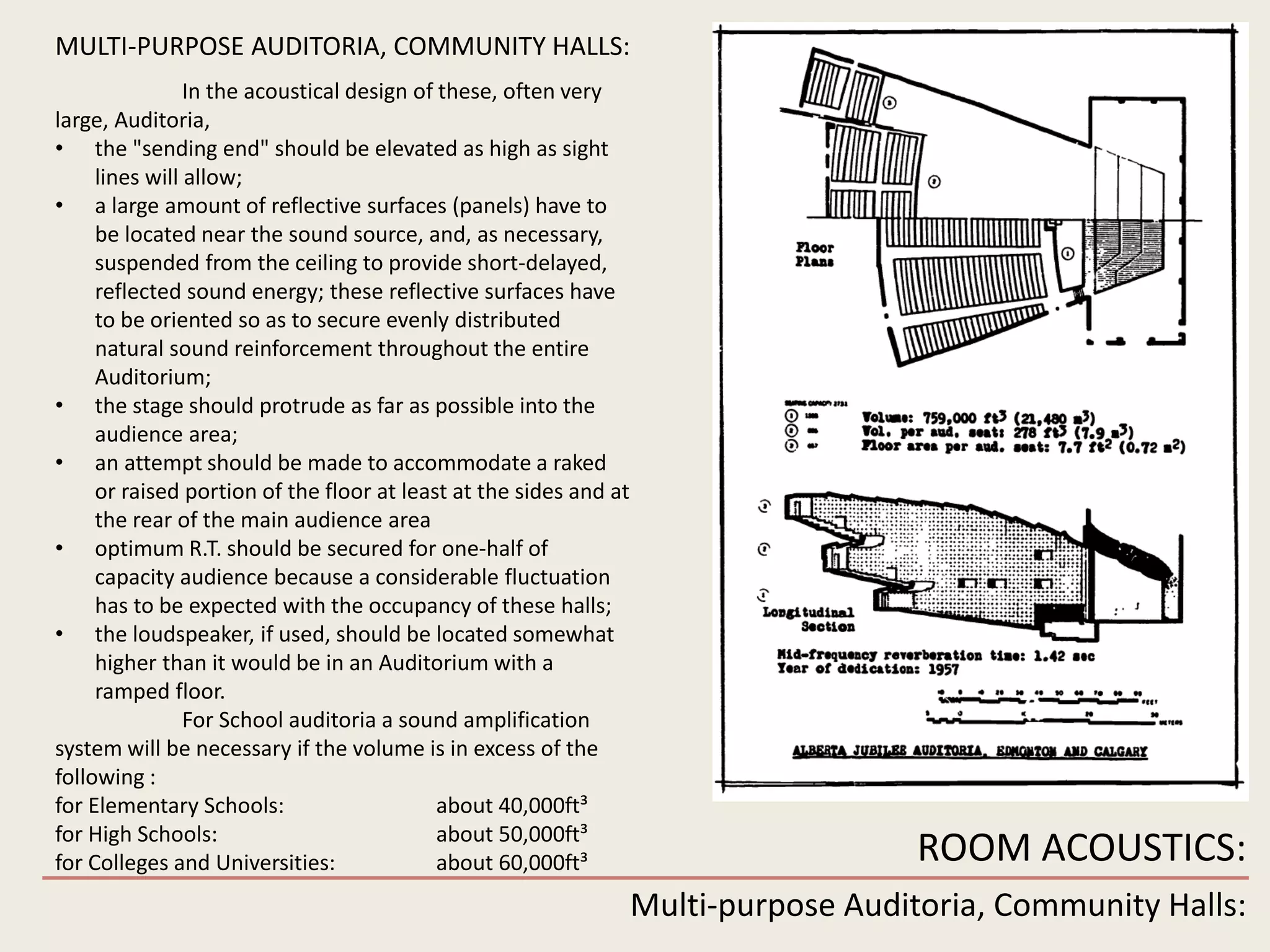 AUDITORIUM DESIGN(1).pdf