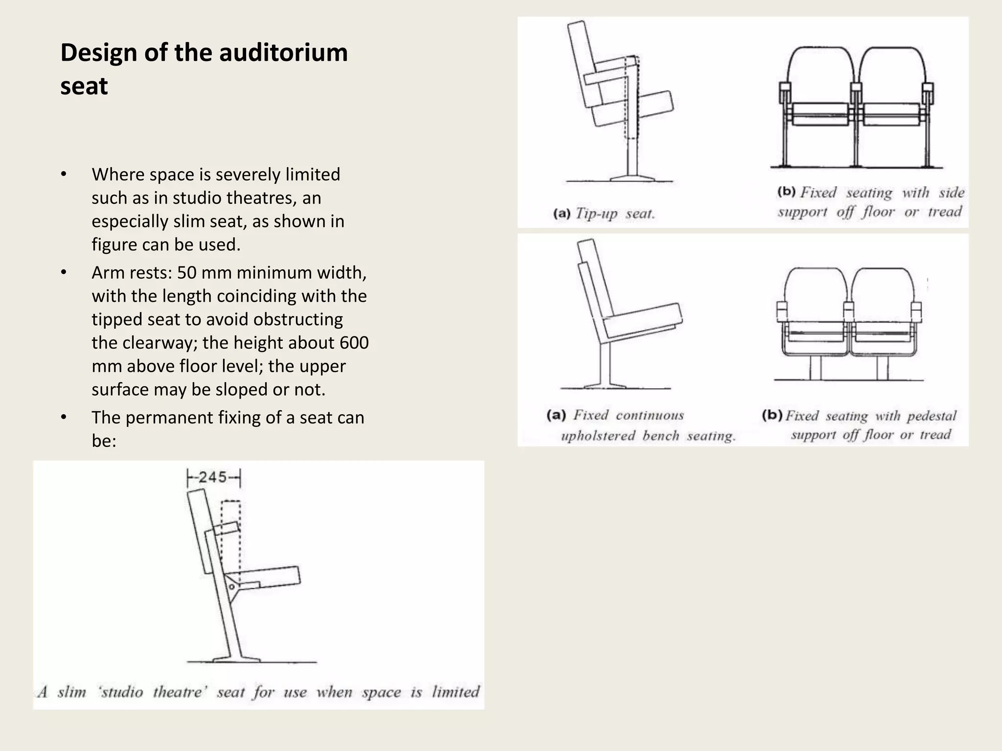 AUDITORIUM DESIGN(1).pdf