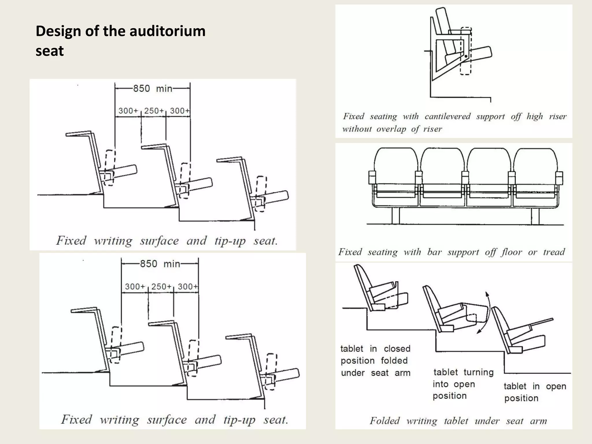 AUDITORIUM DESIGN(1).pdf