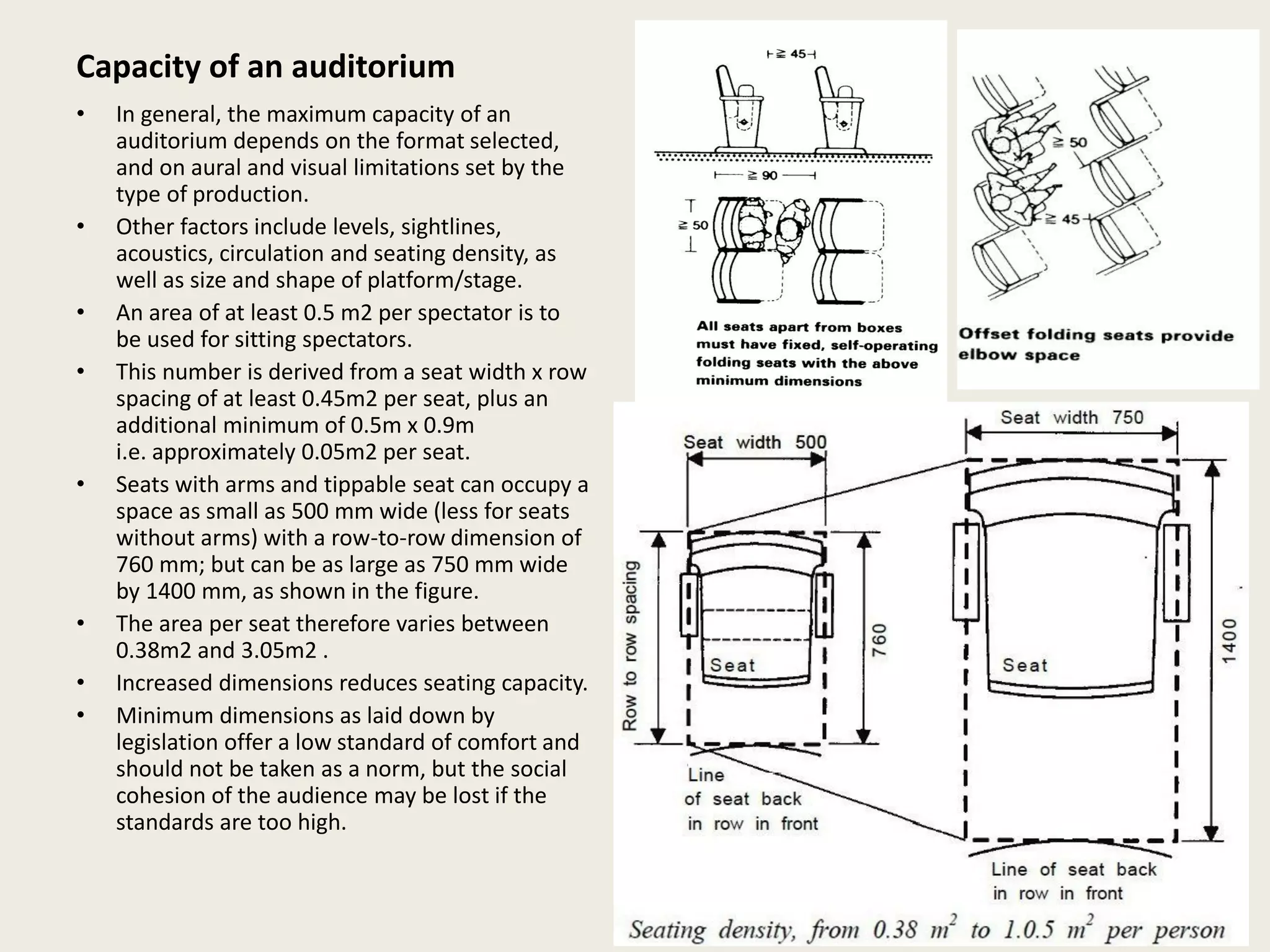 AUDITORIUM DESIGN(1).pdf