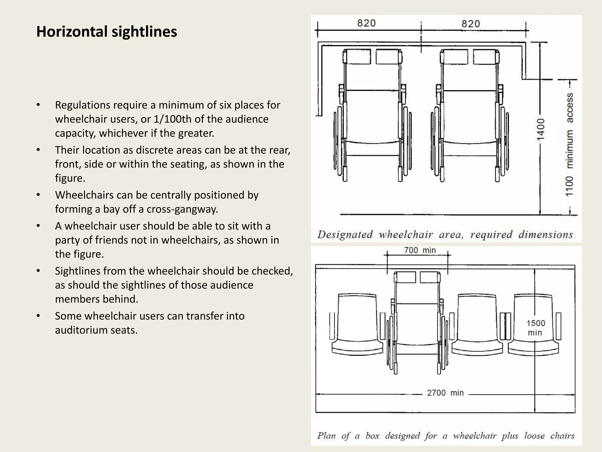 AUDITORIUM DESIGN(1).pdf