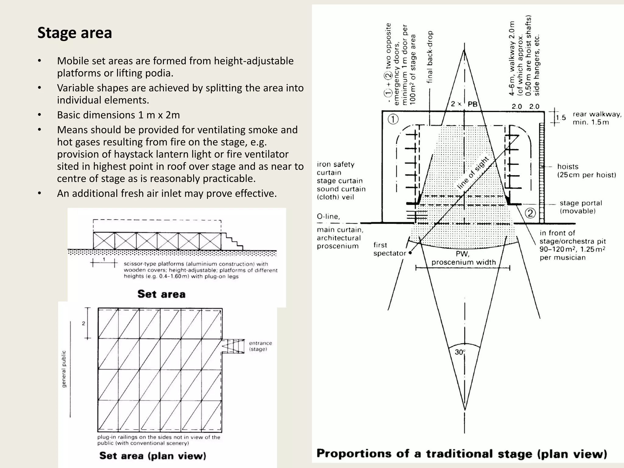 AUDITORIUM DESIGN(1).pdf