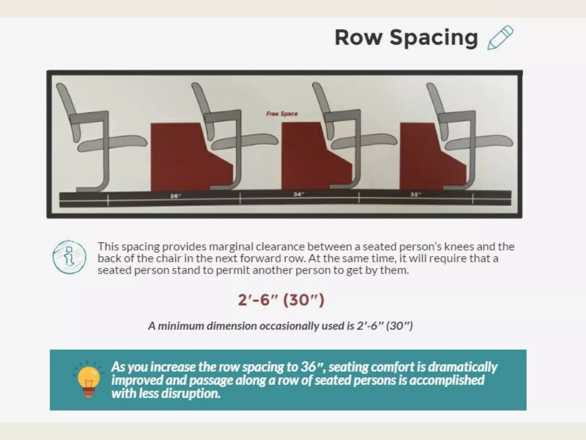 AUDITORIUM DESIGN(1).pdf