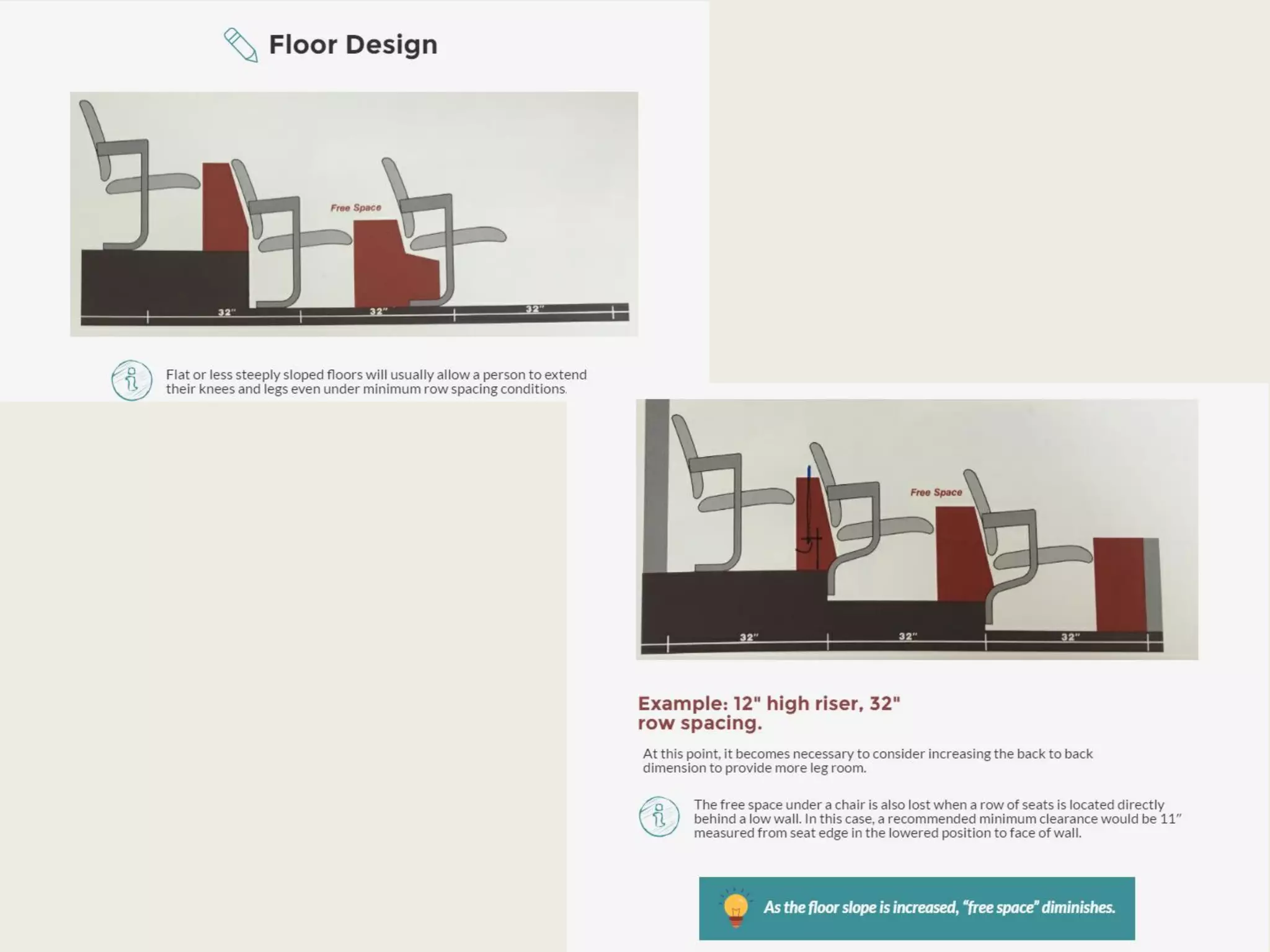 AUDITORIUM DESIGN(1).pdf