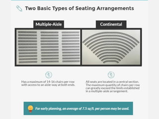 AUDITORIUM DESIGN(1).pdf