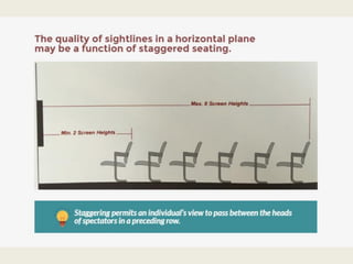 AUDITORIUM DESIGN(1).pdf