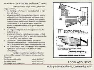 AUDITORIUM DESIGN(1).pdf
