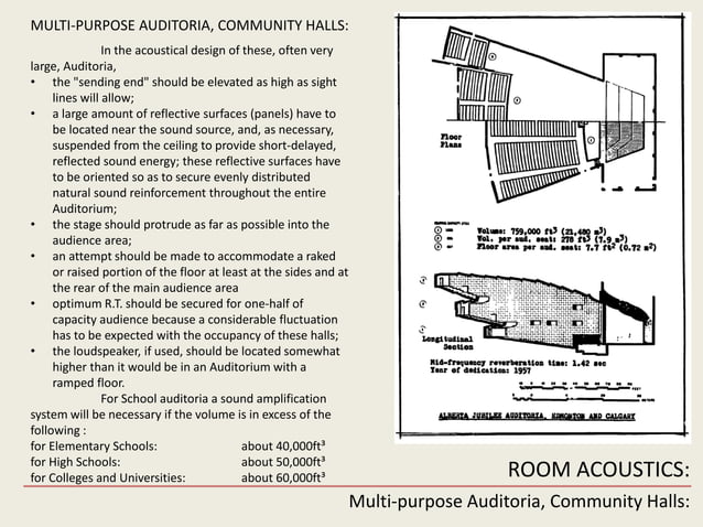 AUDITORIUM DESIGN(1).pdf